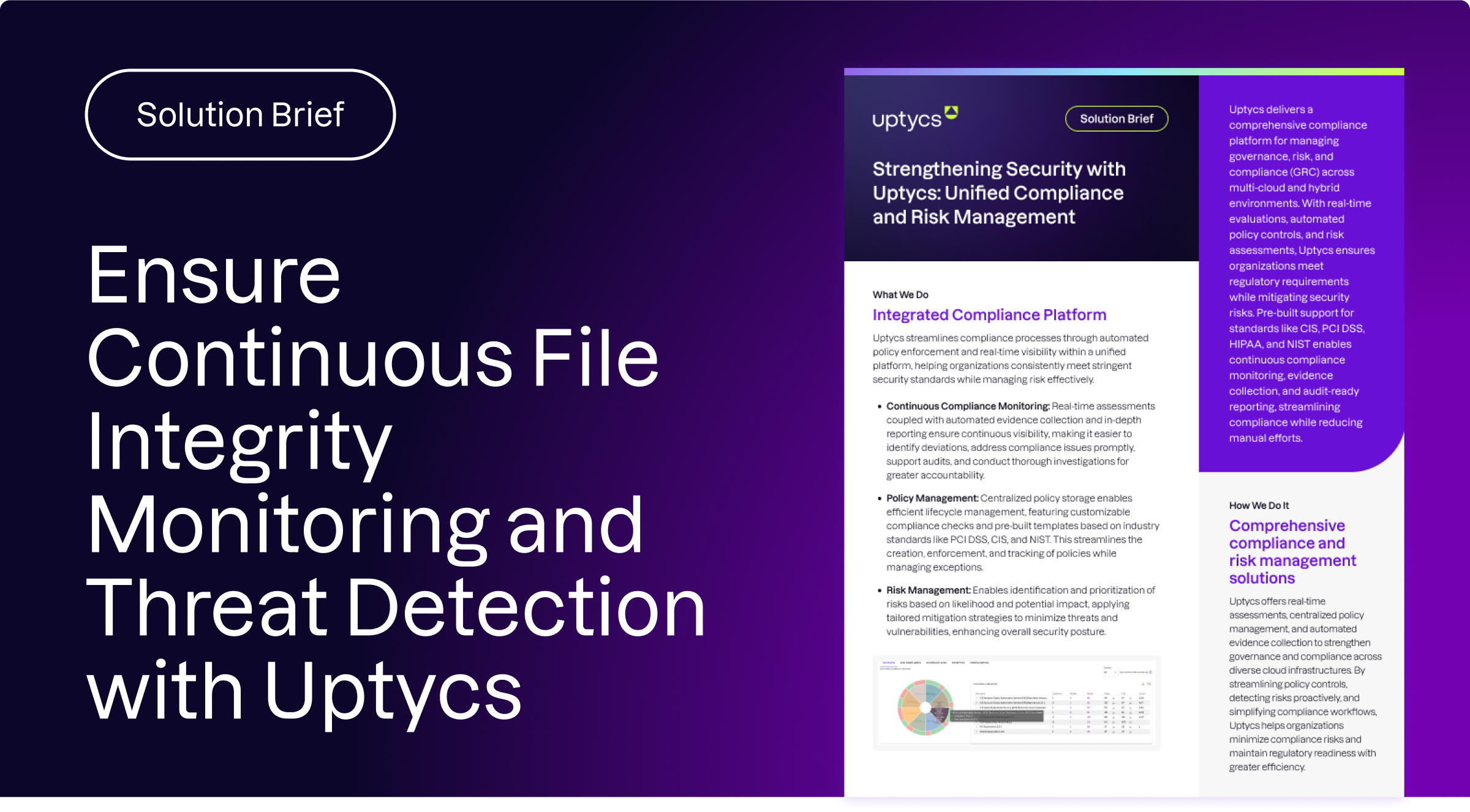 File Integrity Monitoring | Uptycs